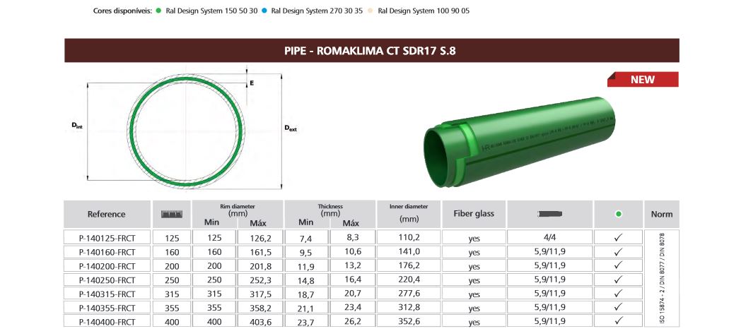 Dea ,pprc boru,ppr boru, - HELİROMA PP-R 100 +FG SDR 7.4 ,PP-RC
